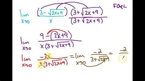 evaluating limits using conjugates youtube