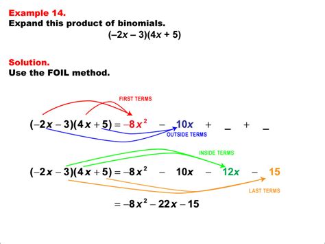 math example quadratics the foil method example 14 media4math