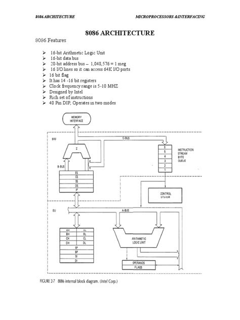 8086 architecture 8086 features pdf central processing unit electronic design