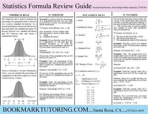 statistics cheat sheets art boards 792×612 pixels statistics math ap statistics