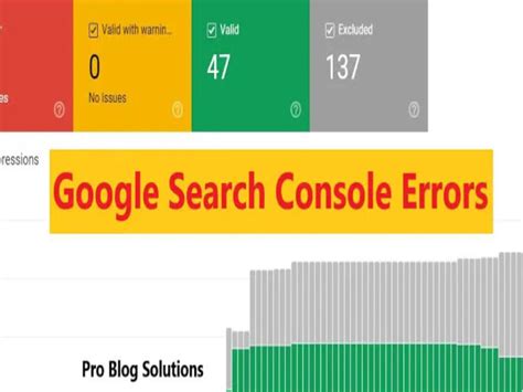 Fix Google Search Console Errors Fix Search Console Error Upwork