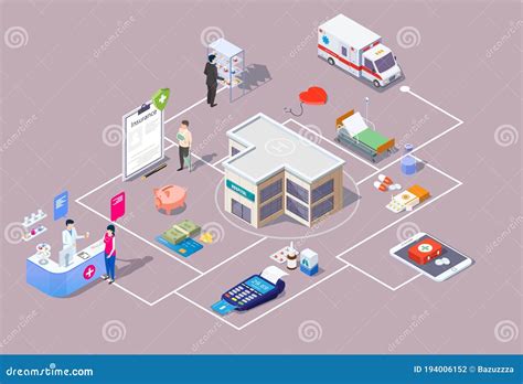 Hospital Or Medical Clinic Doctor Office Drugstore Isometric Flowchart