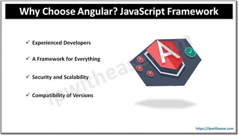 why choose angular javascript framework ip with ease