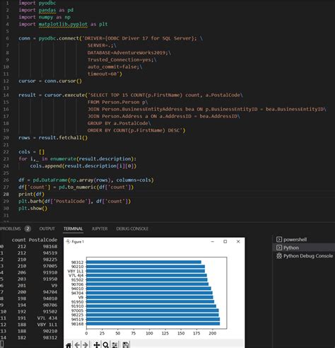 examine pyodbc an open source module to access to odbc databases