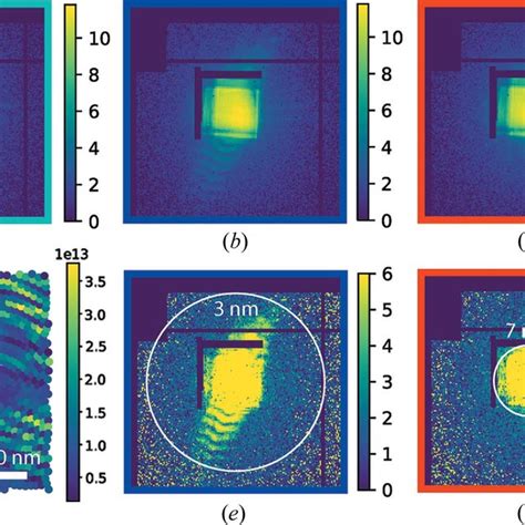 the phase images from the multi slice ptychography reconstruction on download scientific
