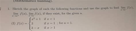 solved sketch the graph of each the following functions and
