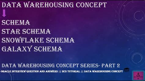 Data Warehousing Concept Schema Star Schema Snowflake Schema Galaxy