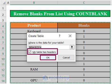 How To Remove Blanks From List Using Formula In Excel 4 Methods