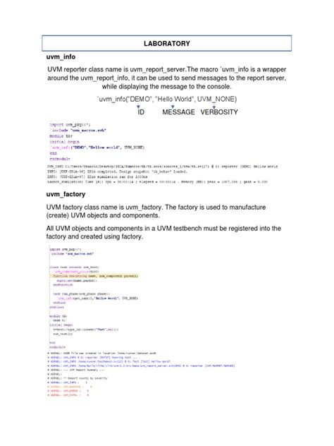 an overview of uvm concepts and assignments covering object oriented verification methodologies