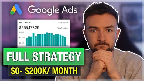 200k Per Month With Google Ads Full Strategy Guide 2023 Step By Step