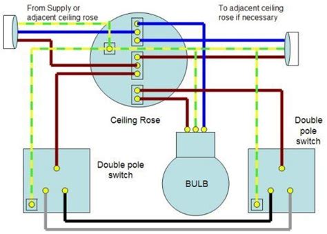 Light Switch Wiring Diagram Loop