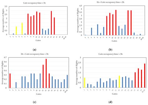 entropy free full text a hybrid genetic algorithm based on imitation learning for the