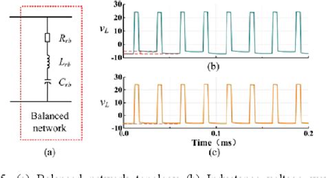 research on fault tolerant operation of flying capacitor 5 level dc dc buck converter based on