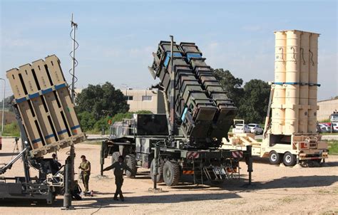 Unveiling the Mighty 1b Iron Dome: A Force-Shield for the Future ...