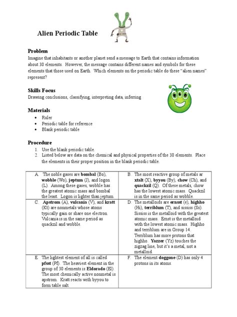 Alien Periodic Table Worksheet – Free Printable Practice Sheets Pdf ...