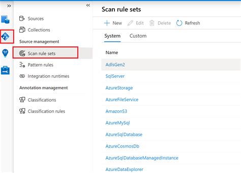 Create A Scan Rule Set In Microsoft Purview Data Map Microsoft Learn 812