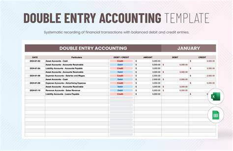 Double Entry Accounting Excel Template Free – Free Editable Template ...