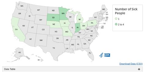 E. Coli Outbreak Linked to Spinach; Several Hospitalized