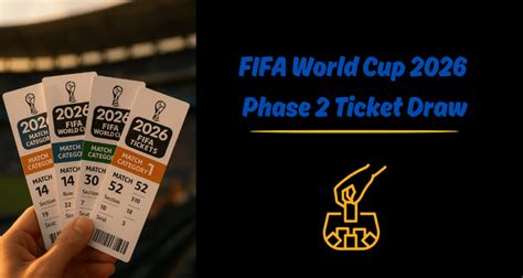 Fifa Tickets Draw - DID YOU KNOW!