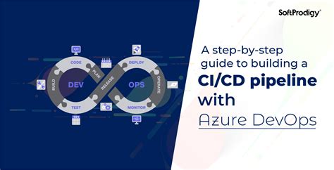 How To Create Azure Devops Cicd Pipeline A Complete Guide Rdigital