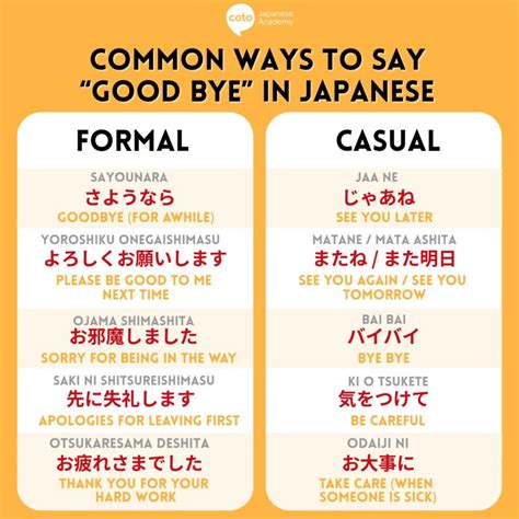 How To Write Goodbye In Japanese - DID YOU KNOW!