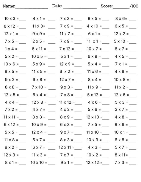Intro To Multiplication Worksheets – Free Printable Practice Sheets Pdf ...