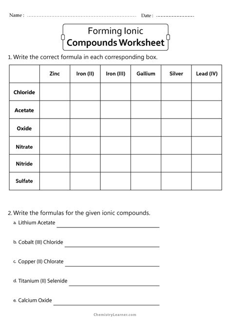 Ionic Formulas Worksheet – Free Printable Practice Sheets Pdf - DID YOU ...