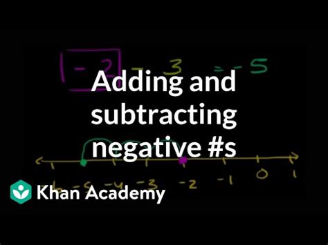 Master Adding and Subtracting Negative Numbers with Khan Academy: Learn ...