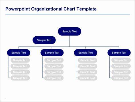 Organization Chart Powerpoint Template - SCIENCE EDUCATION