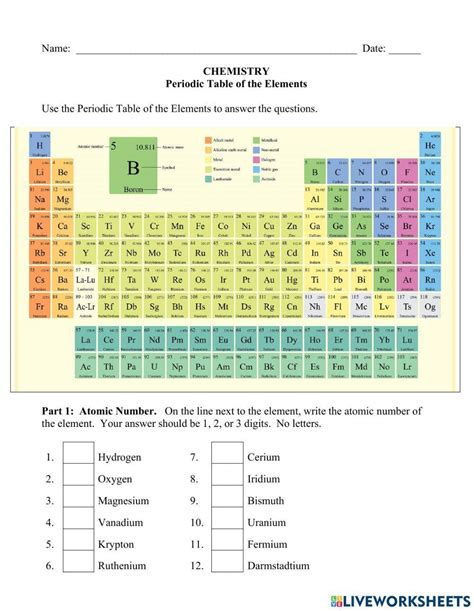 Reading The Periodic Table Worksheet - SCIENCE EDUCATION