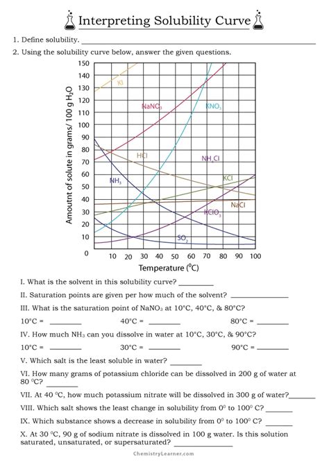 Worksheet Solubility Graphs Answer Key – Free Printable Practice Sheets ...