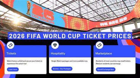 World Cup Tickets Ticketmaster - DID YOU KNOW!