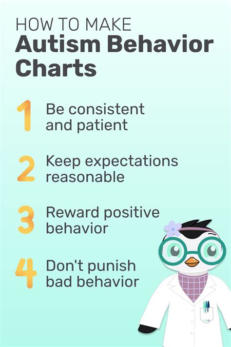 5 Common Behavioral Traits in Autism Explained - Housing Innovations