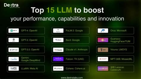 Unlock Your Global Career: Discover the Top LLM Programs You Can't Miss ...