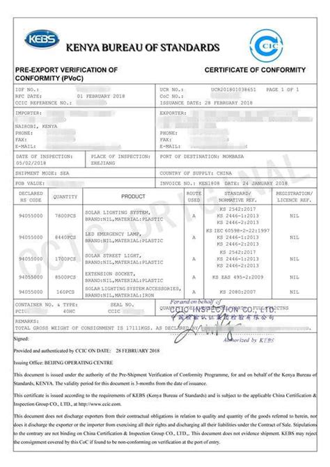 Unveiling the Power of a Coc Example: How It Solves Real-World Problems ...