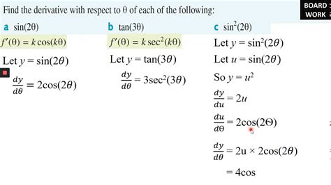 Unlock the Secrets of Derivative Magic: Unraveling the Circular Functions' Mysterious ...