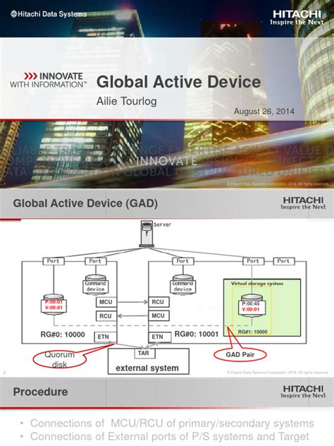 Unlocking Insights: The Rise of the Global Active Device - Berkeley ...