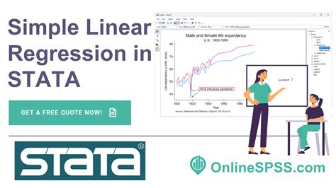 How to Read a Regression in Stata: A Beginner's Guide - Berkeley Learning Hub