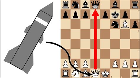 Revolutionize Your Business: ICBM Opening Strategies Unveiled ...