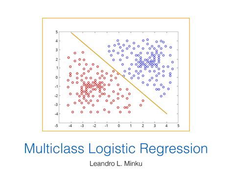 5 Tips Multiclass Logistic Regression - Berkeley Learning Hub