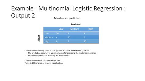 Unlocking Multiple Outcomes: The Power of Multinomial Logistic ...