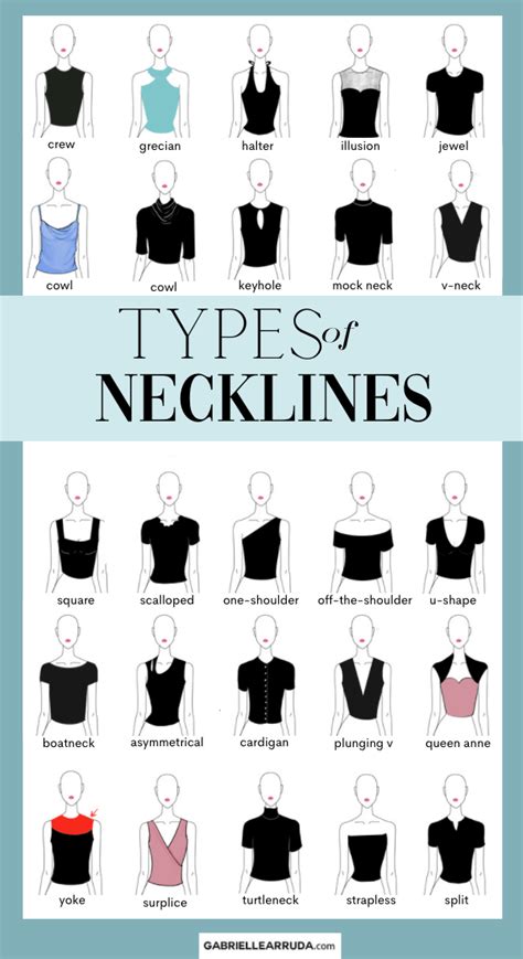 Exploring Various Neckline Shirt Types for Every Style and Occasion ...
