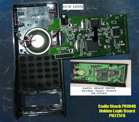 Radio Reference: Secret Signals & Hidden Networks You NEED to Know ...