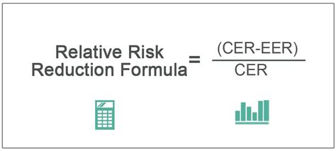 Unlocking the Secrets: The Relative Risk Reduction Formula Decoded ...