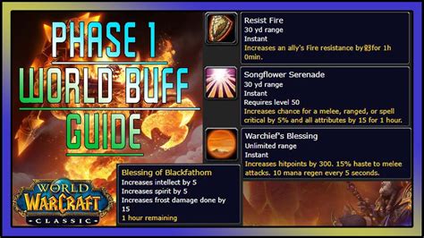 5 Rend Buff Tips - Transformative Neurosciences