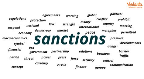 Sanction Explained: Definition & Examples - DID YOU KNOW!