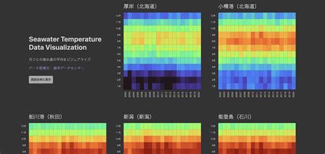 Visualize Climate Trends with Temperature Data Map on Vercel - Berkeley ...