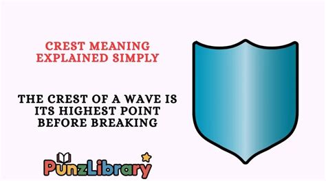 This Meaning Explained Simply - DID YOU KNOW!