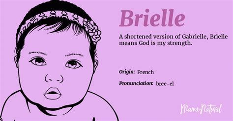 Uncover the Meaning: What Does Name Brielle Mean? - Housing Innovations